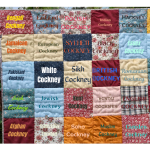 What is a ‘Cockney’ – Modern Cockney Festival